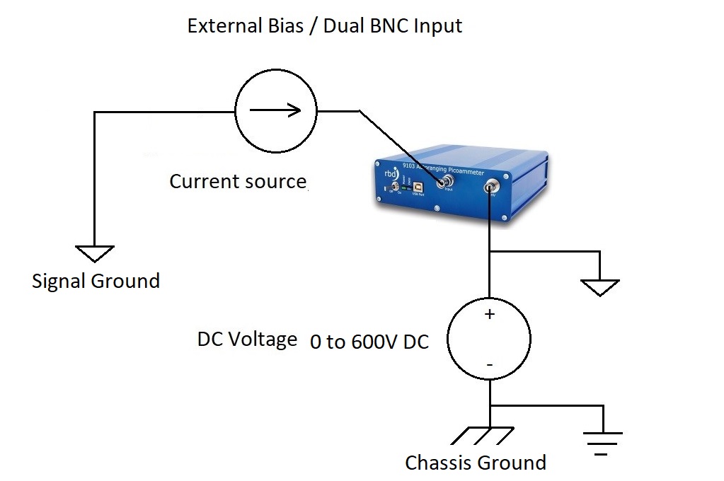 9103 Picoammeter bias modes | RBD TechSpot