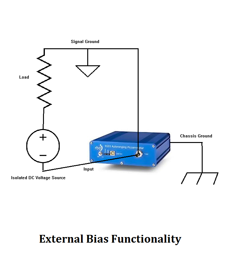 External_bias_functionality | RBD TechSpot