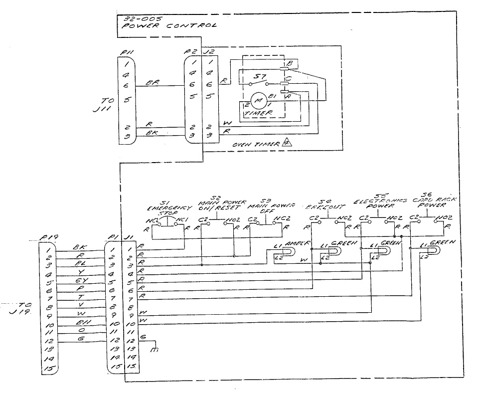 EMO box push button switches | RBD TechSpot