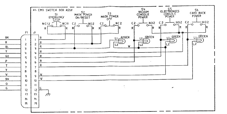 EMO box push button switches | RBD TechSpot