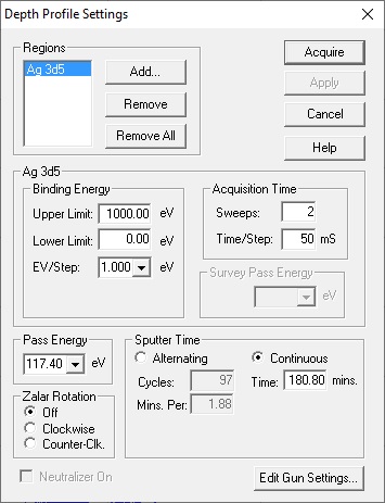 Stability testing of surface analysis optics | RBD TechSpot