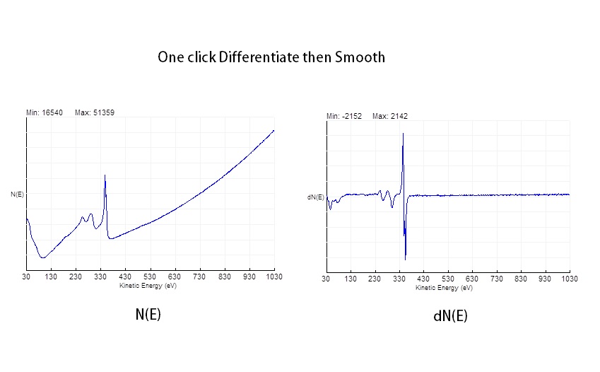 CMapp New Features | RBD TechSpot
