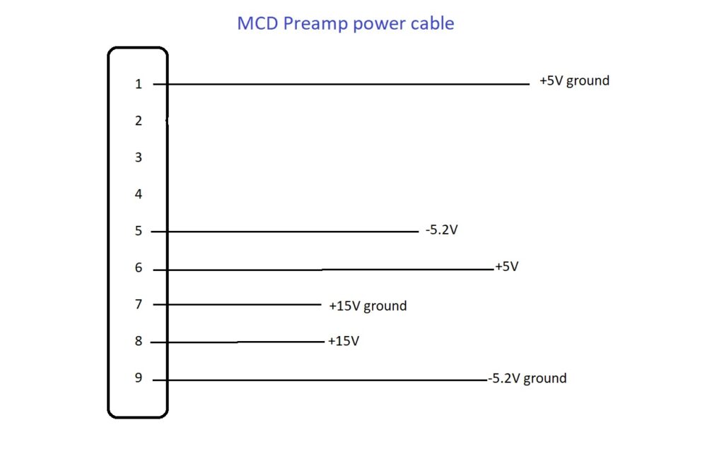 Model 160 MCD discriminator power cable pin outs | RBD TechSpot
